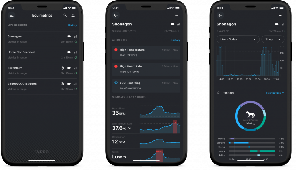 V-PRO – Smart Equine Monitoring | Equimetrics