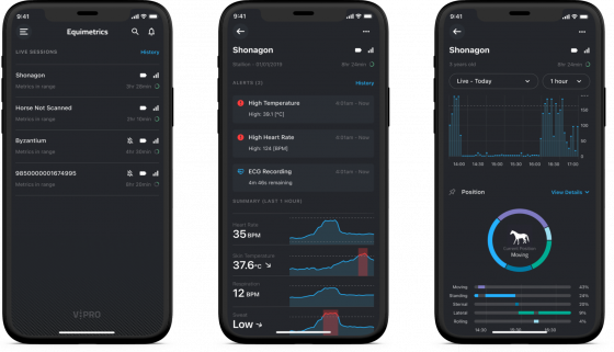 V-PRO – Smart Equine Monitoring | Equimetrics